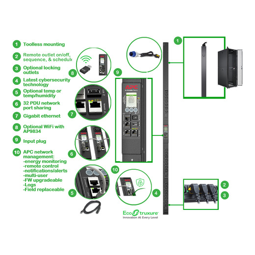 APC Rack PDU 9000 Switched, ZeroU, 16A, 230V, (21) C13 (3) C19, IEC309 Cord - AGZ Technology